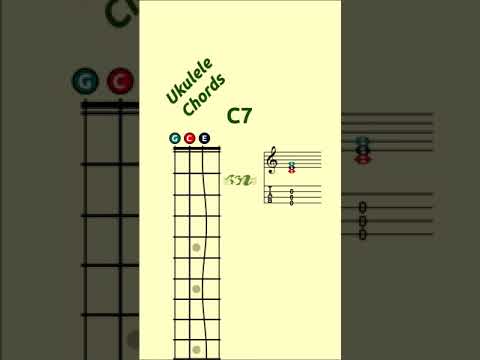 UKULELE Chords | SEVENTH Chords | C7 | DOMINANT Seventh Chord | Blues Chords