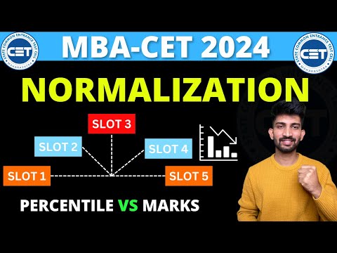 MBA CET Normalization Process 2024 | MBA CET Result Normalization Process 2024