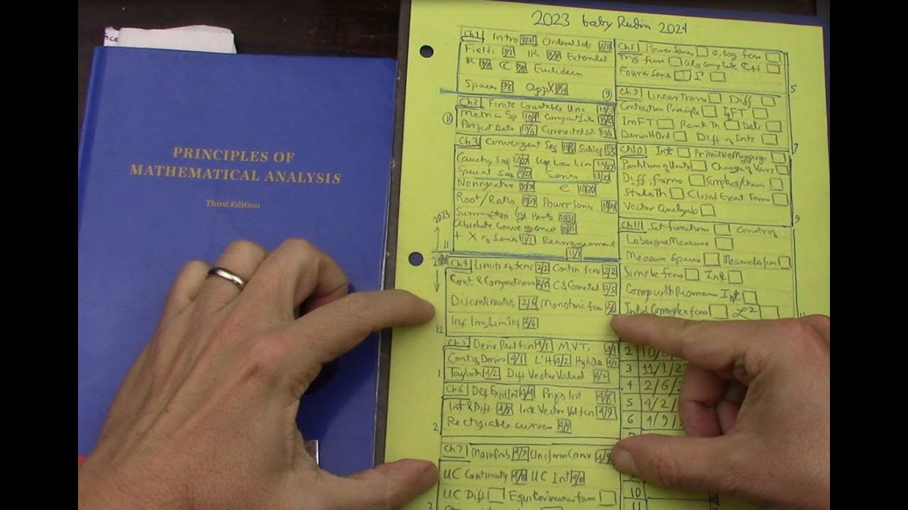 120 Mathematical Analysis Apr 2024 Rudin Ch 5 6 Reading