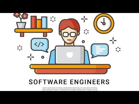 Comprehensive Guide to Software Requirement Specification (SRS) | Explained Slide by Slide