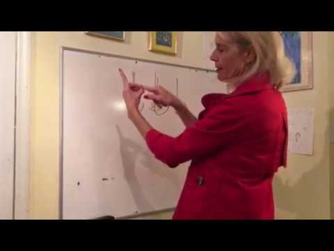 B And D reversal remedy; dyslexia