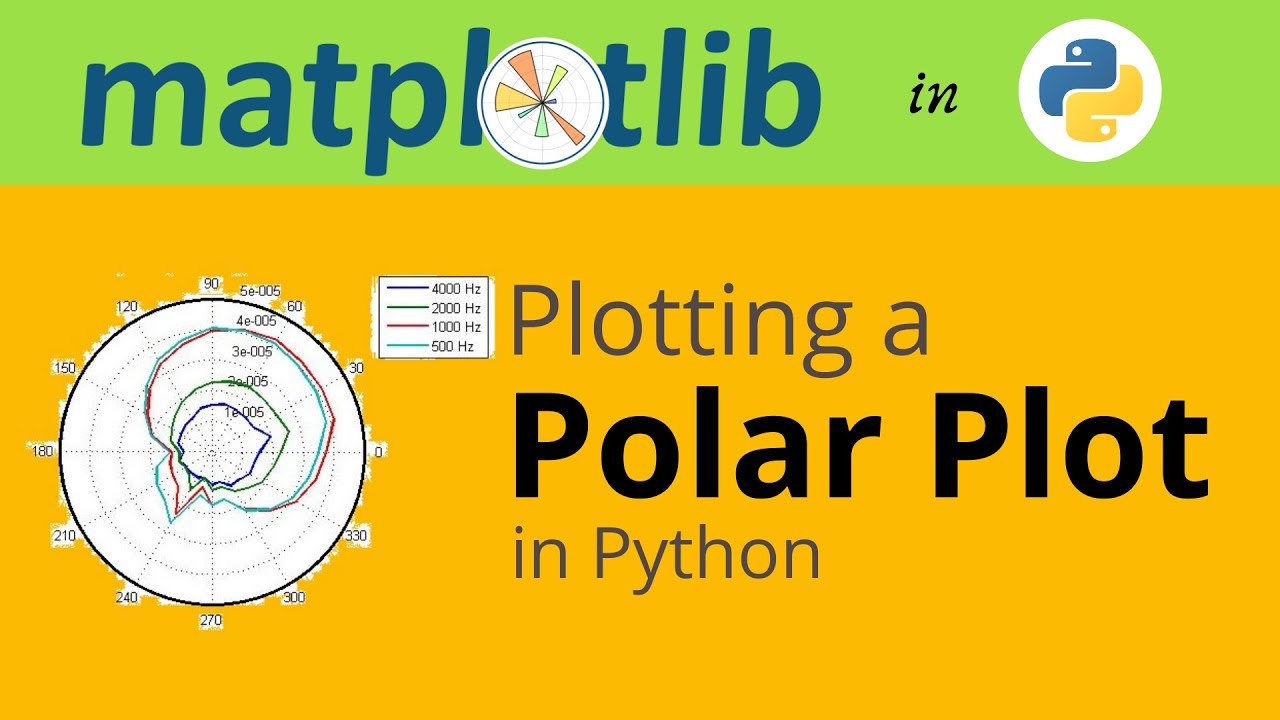 #13 Polar plot in Python | Non-linear plotting | Matplotlib tutorial 2021