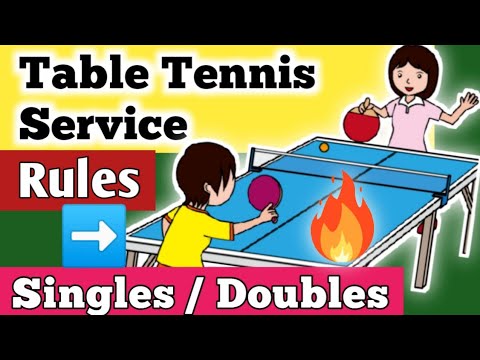 Table tennis double service rules in Hindi & Urdu .Table tennis game rules. physical education