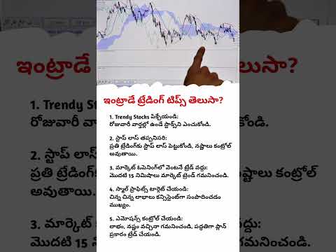 Intraday Trading Tips in Telugu | Stock Market Secrets Revealed | Stock Market Series Telugu