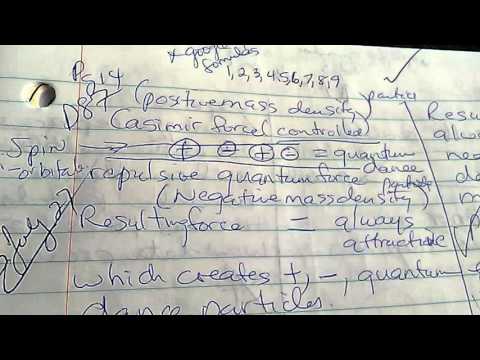 Diagram 87 WOW! SETI Signal Line 22 7b242 Casimir Mass Density Quantum ...