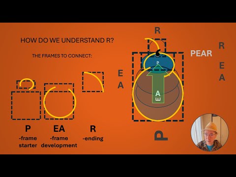PEAR, PEER, POIRE, POIVRE as sound-in-form can be learned to understand and recognise.