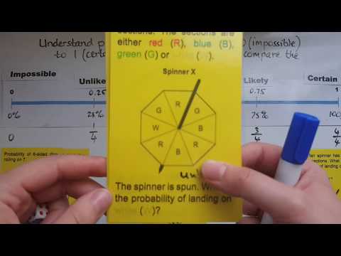 L1.30.1 Functional Skills Maths Level 1: Understand probability on a scale and compare events