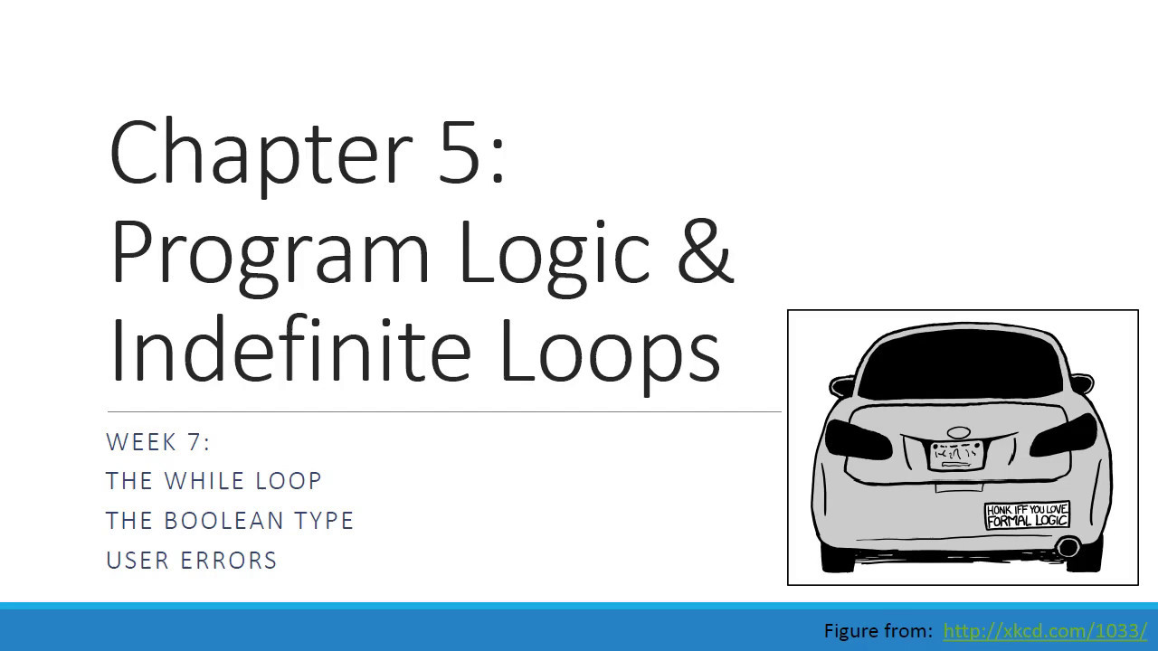 Java Indefinite Loops Lecture - Building Java Programs Ch 5