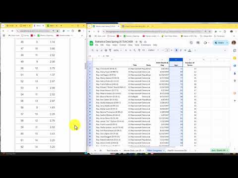 142 Describing Data Part 1 Q10 Calculator Soup