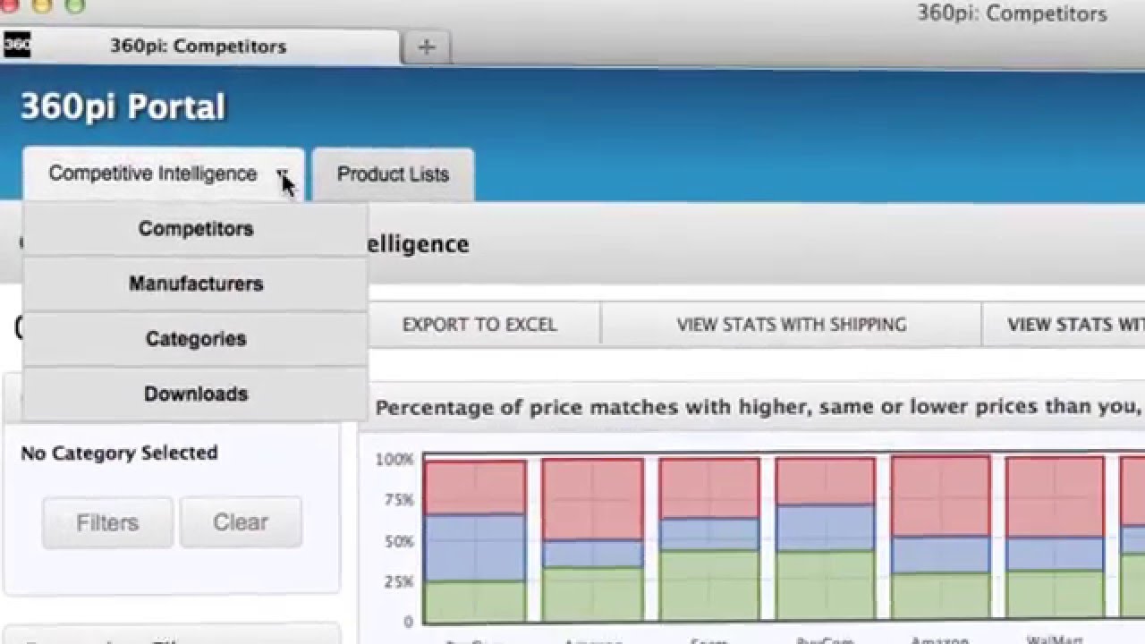 360pi Price Intelligence Product Overview