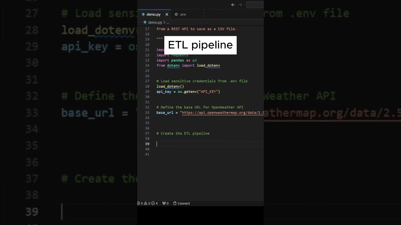 Use Python to create a simple ETL data pipeline to extract, transform and load weather data from a R