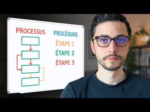What is the difference between a process and a procedure?