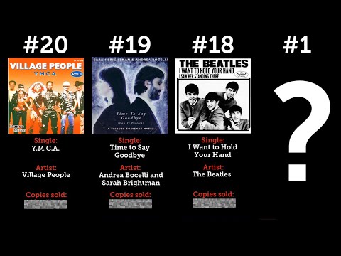 Top 40 Best Selling Singles of All Time