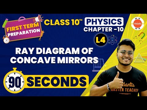 Ray Diagram of Concave Mirrors One Shot | Light Class 10 | CBSE Class 10 Physics Chapter-10