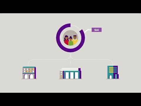 NYU Financial Aid, Explained