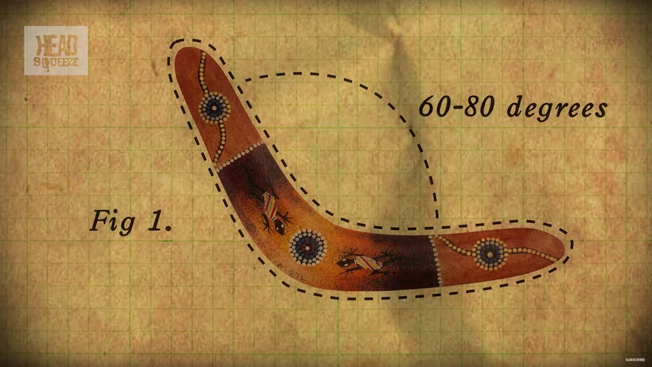 Why Do Boomerangs Come Back? | Earth Science