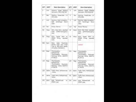 Supplemental Bid Bulletin No 2024 GS 04