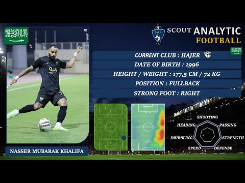 NASSER MUBARAK KHALIFA ( 2023 - 2024 ) ( RIGHT FULLBACK - HAJER SAUDI ARABIA )
