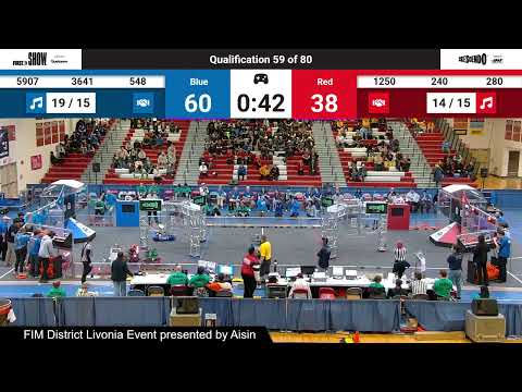 Qualification 59 - 2024 FIM District Livonia Event presented by Aisin