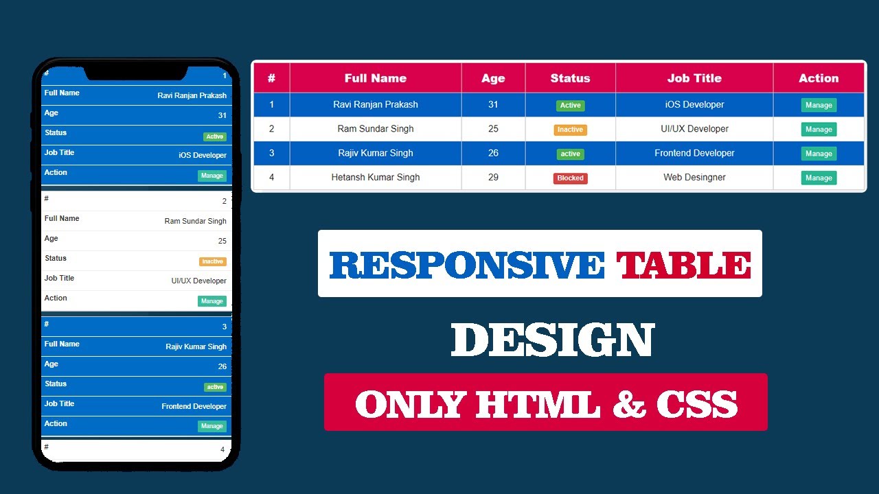 Responsive Table Design Only HTML & CSS || How To Create Responsive Table Using HTML & CSS || Part-2