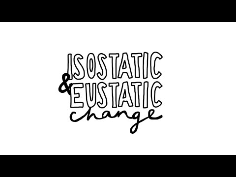 Isostatic and Eustatic Change - AS Physical Geography