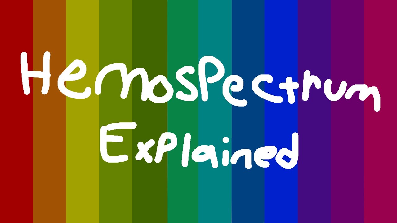Homestucks Hemospectrum explained in 5 mins