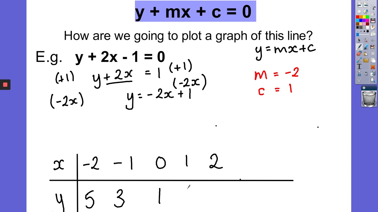 Implicit Graphs