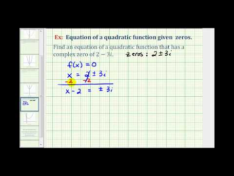 Ex 5: Find a Quadratic Function With Complex Zeros (Alternative Method ...