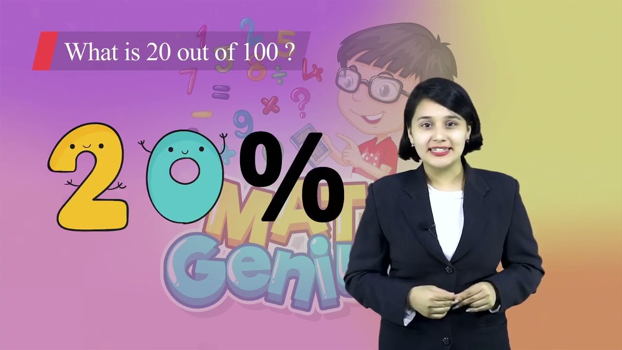 Percent, Class 3, Compulsory  Maths