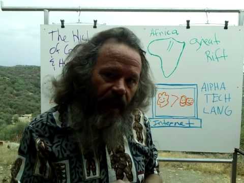 The History of Communication & Human Evolution