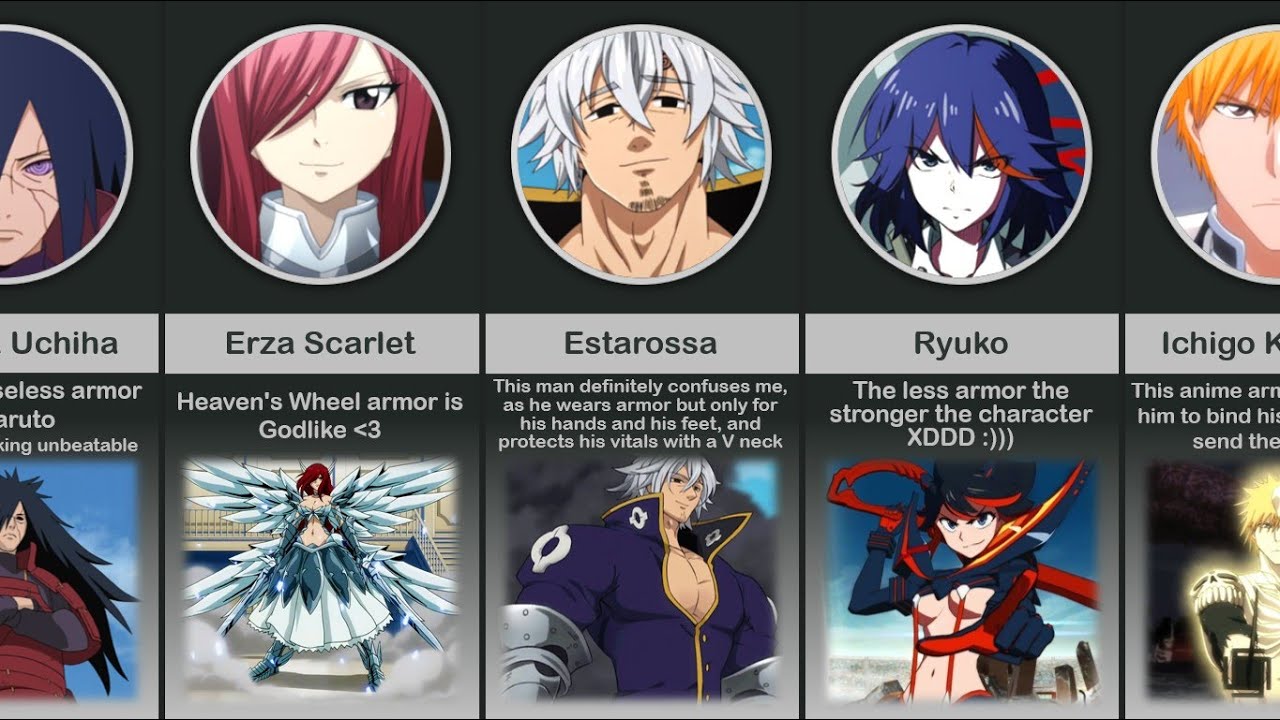 The Most Insanely Cool Suits of Anime Armor Ever