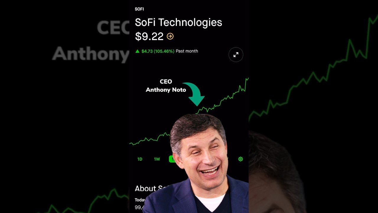 Did You Buy SoFi Stock Before It’s 100% Rally? 🔥