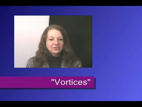 Witch Words - Vortices