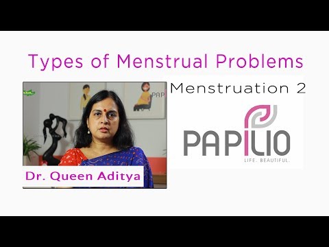 Types of Menstrual Disorders. Menstruation 2