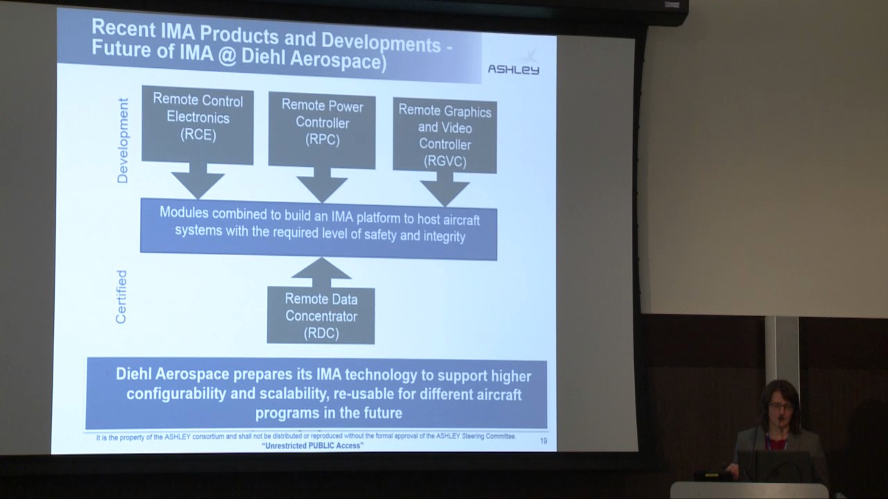 New IMA Architecture Approach Based on IMA Ressources