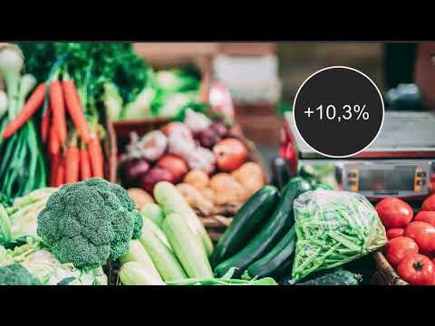 Consumer Price Index (CPI) May 2025
