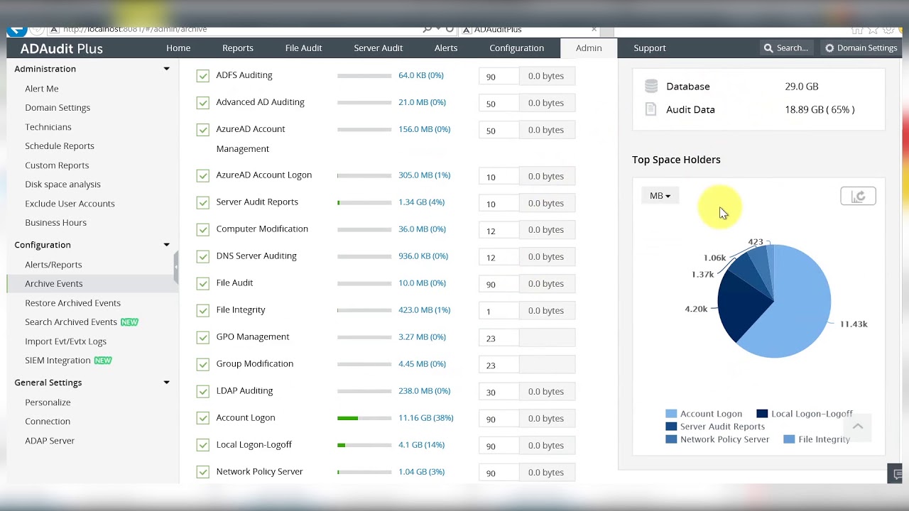How to archive & restore archived audit logs?
