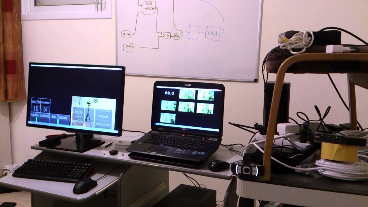 Scalable TouchDesigner Media Server.