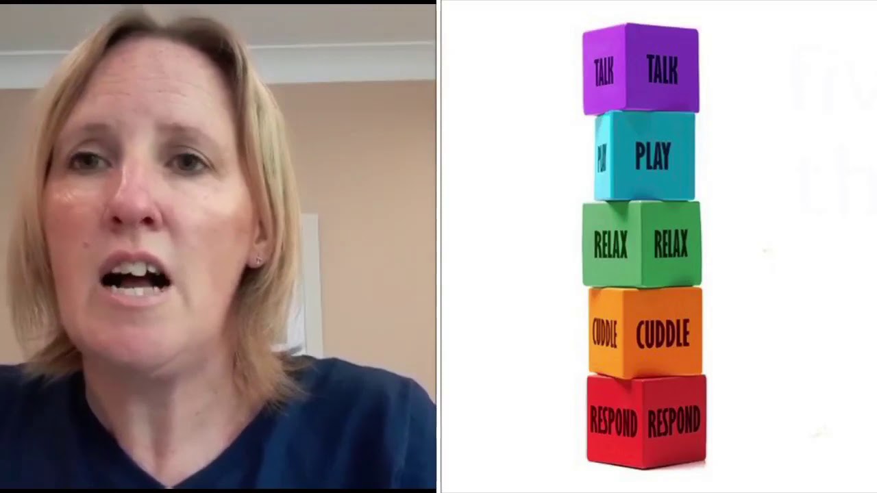 Introduction to Five to Thrive