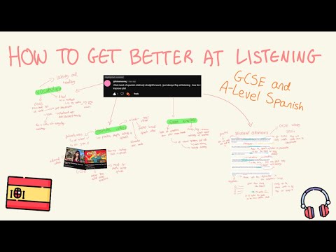 How To Get Better At Listening | GCSE Spanish
