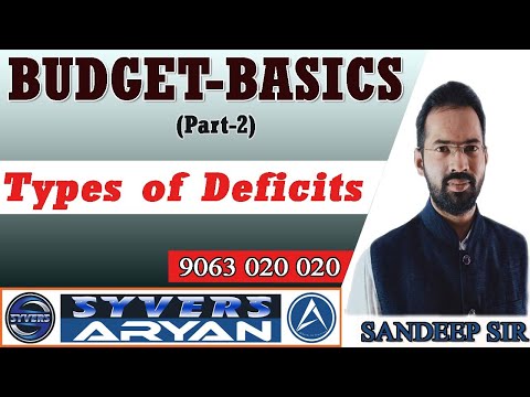 Budget Basics-Types of Deficits by Sandeep Sir