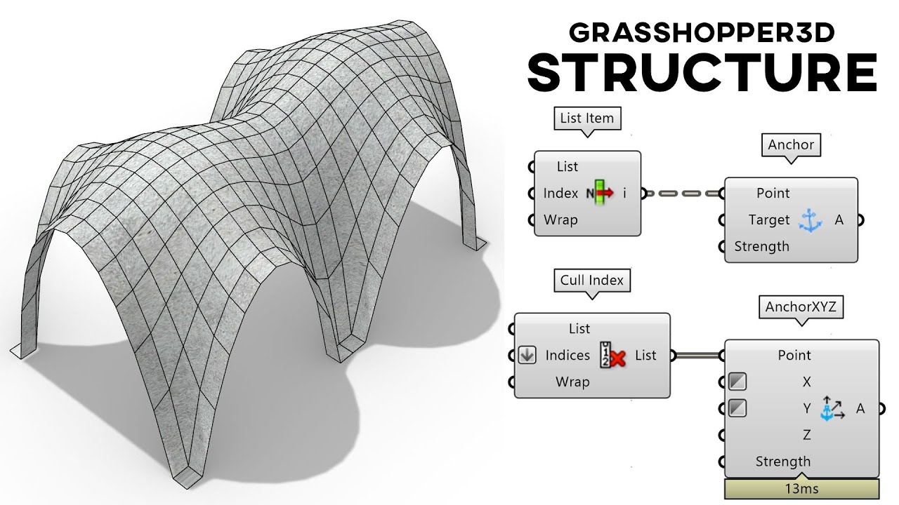 Grasshopper Kangaroo Tutorial