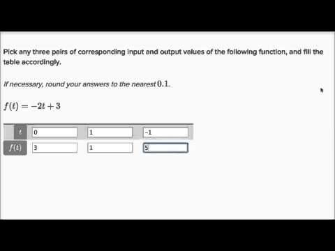 Generating inputs and outputs of a function