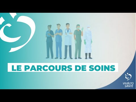 Le parcours de soins - Vivalto Santé