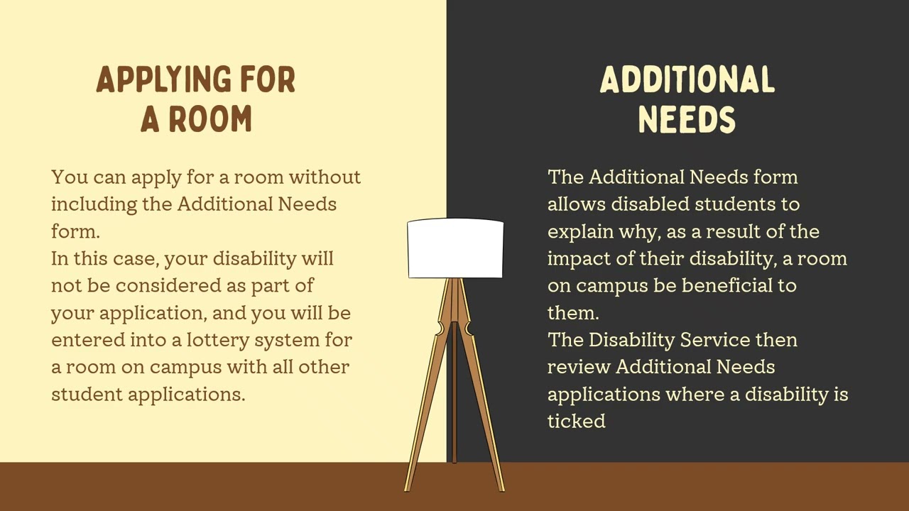Accommodation Application Process
