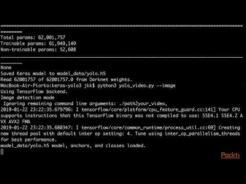 Learn Hands On Deep Learning for Computer Vision The Course Overview | packtpub com - Mind Luster