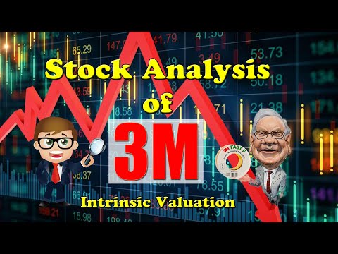 Stock Analysis of 3M (MMM) | Intrinsic Valuation |