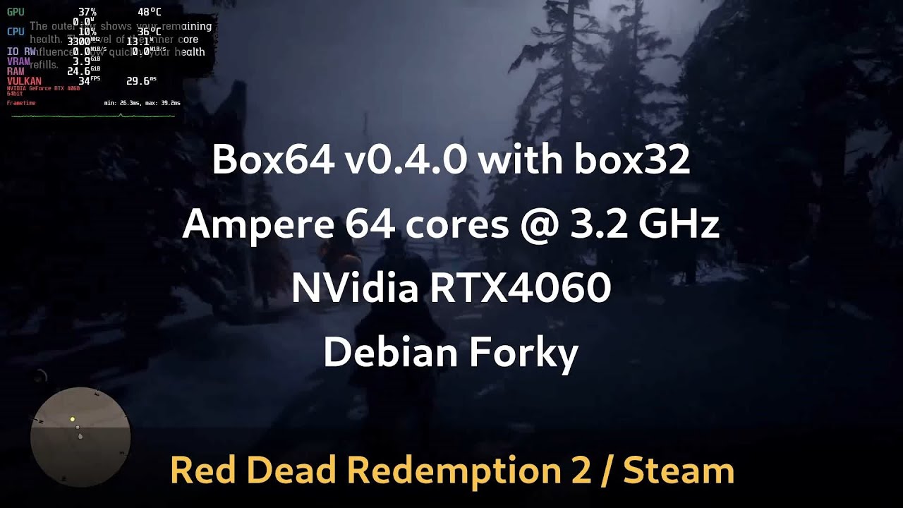 New Box64 v0.4.0 released – Box86 / Box64