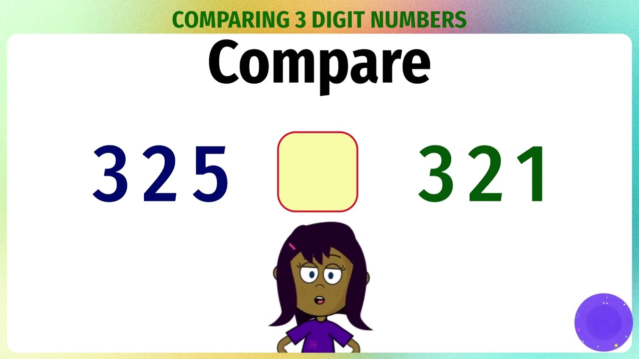 How to compare 3 digit numbers? Learn with Animated characters.