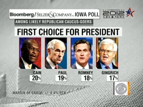 Bloomberg News poll: Ron Paul in 2nd place in Iowa with 19% | The Case ...